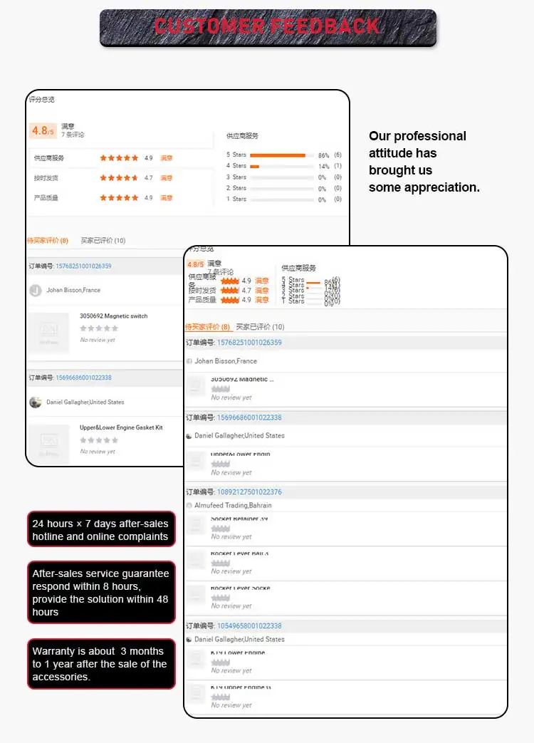 Cummins Crankshaft for Marine Diesel Engines - Reliable Performance