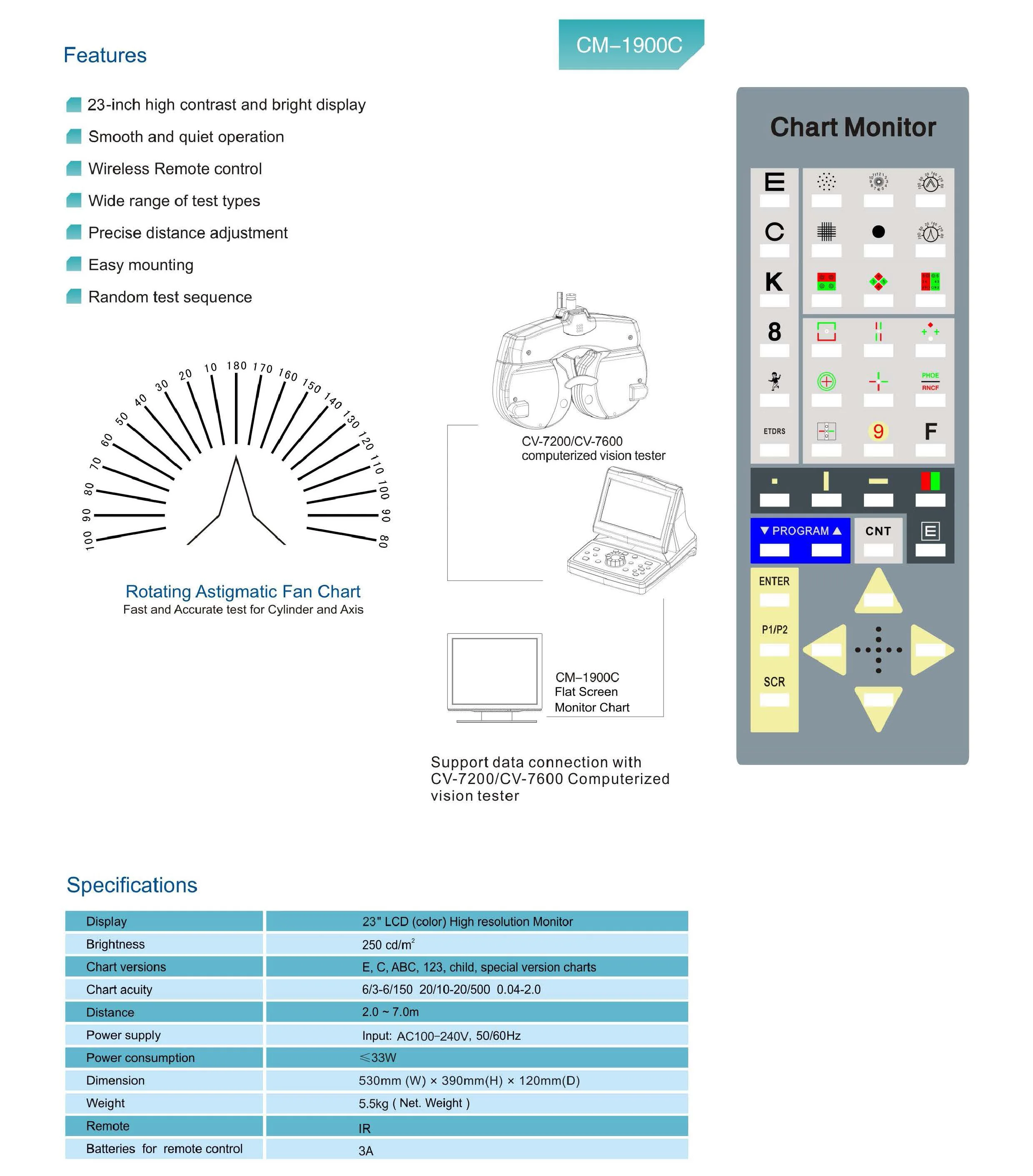 Cm-1900c Optical Lcd Visual Chart Vision Screen - Buy Best Quality ...