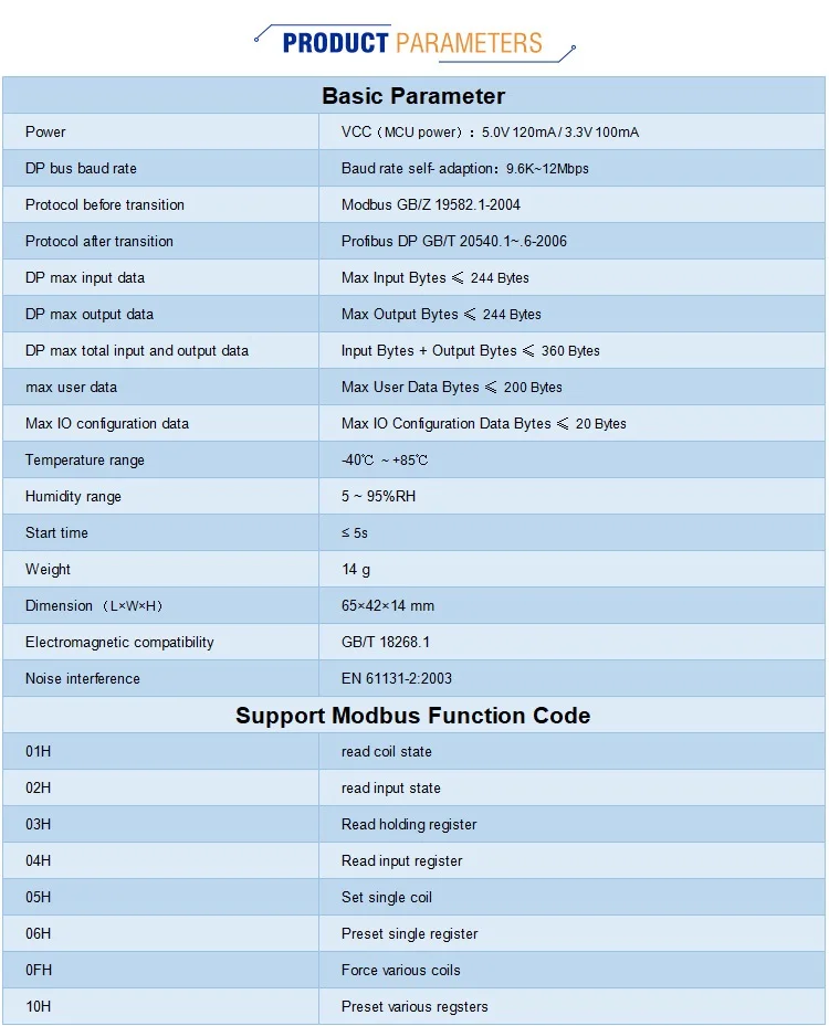 Modbus Rtu Module Modbus I/o Profibus Built-in Module - Buy Modbus Rtu ...