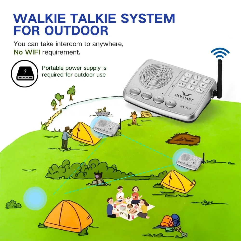 Long Distance Digital Wireless Intercom System for Home