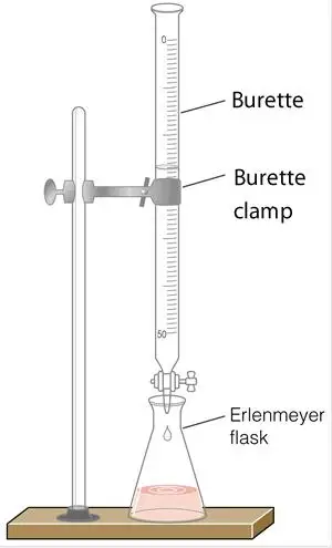 Labs Class A Borosilicate Glass Clear Acid Burette Brown Acid Buret ...