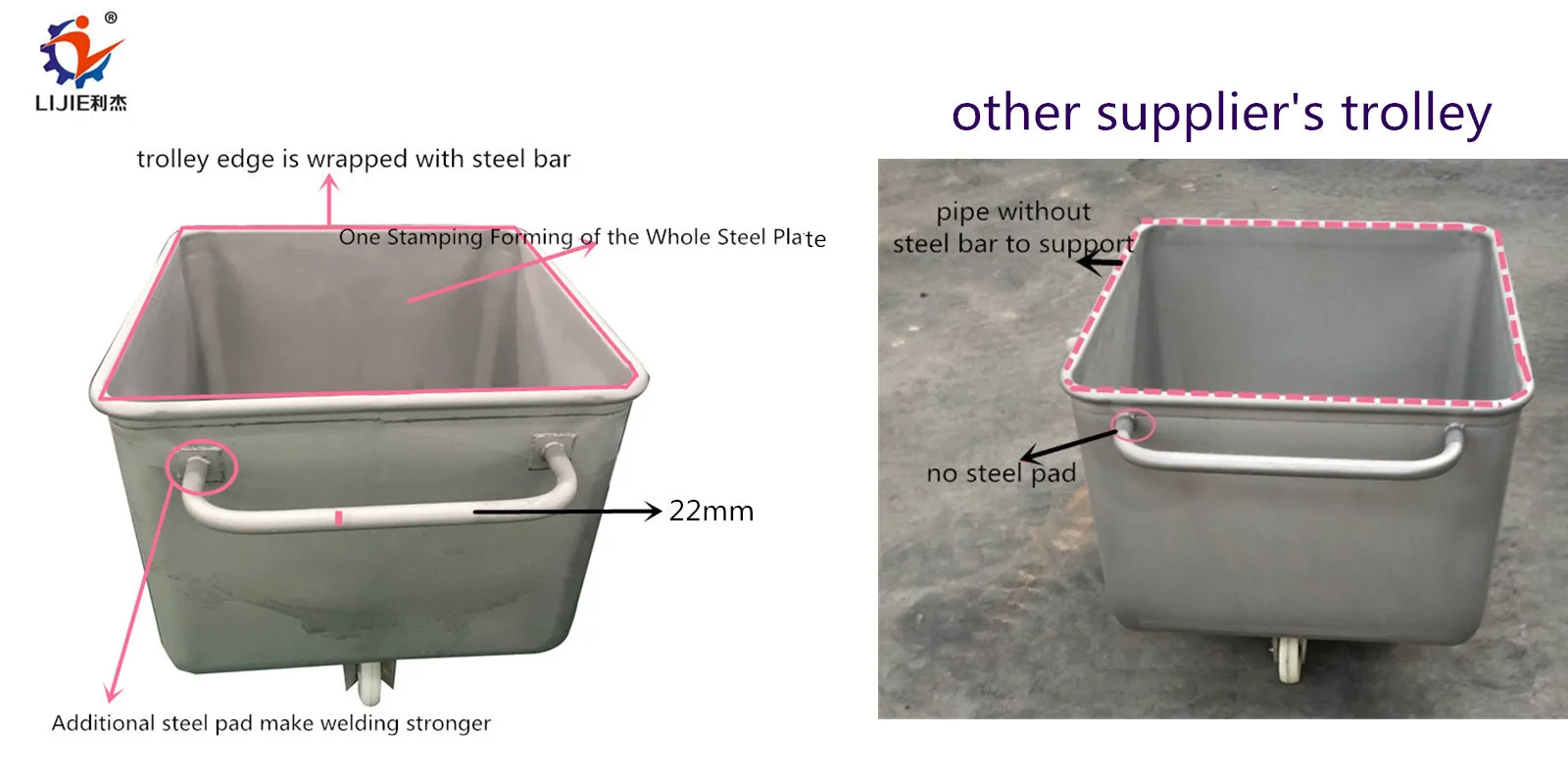 SUS304 200L Hand Cart Trolley Elevator for Meat & Food Factory