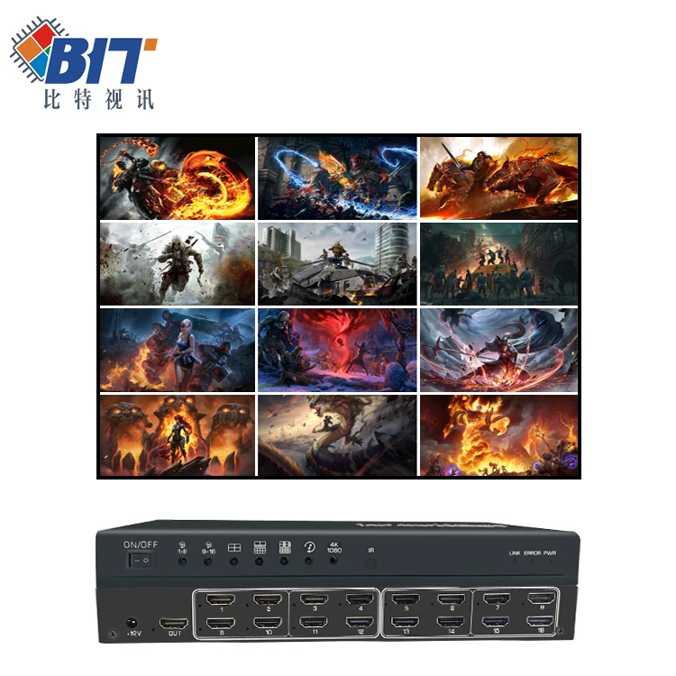 Bitvisus 4K HDMI Multi Viewer - 16 Channels & Customizable