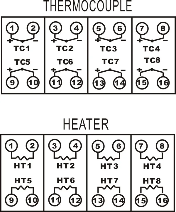 DME Hot Runner 16 Pin Mold Power Cable & Thermocouple Cable