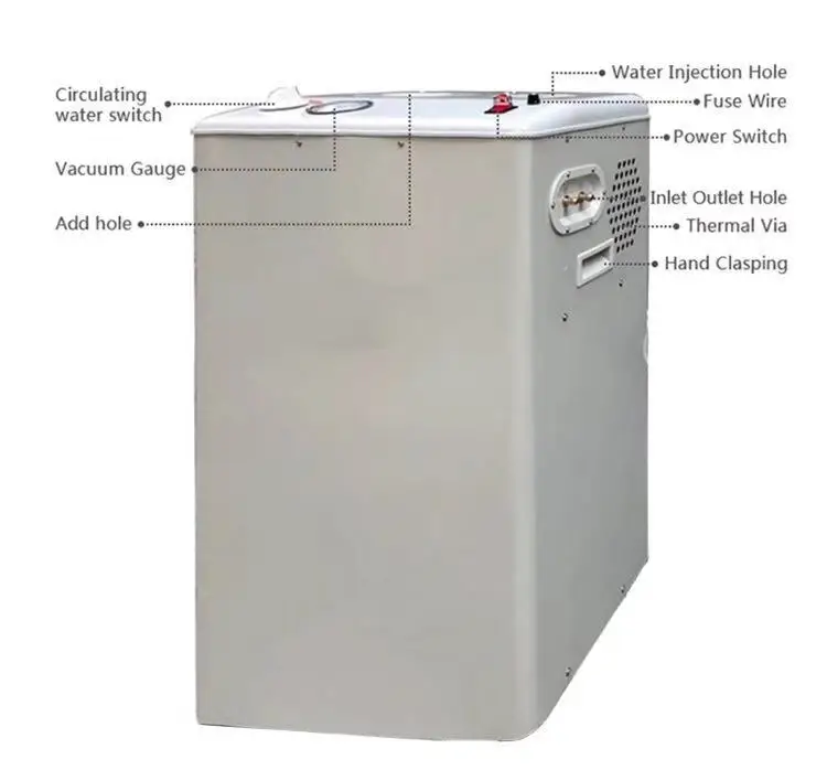 Laboratory Electric Small Mini Water Circulating Vacuum Pump