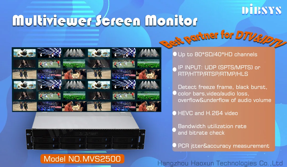 60Channel IPTV Mulitviewer Video Moasic Monitor ETSI TR-101 290 Detect ...