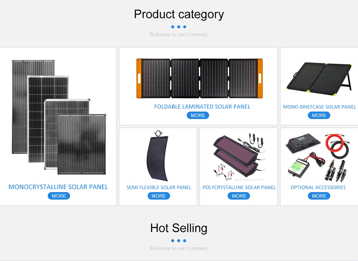 Ningbo Honsun Electronic Technology Co., Ltd. - Solar Panel, Solar ...