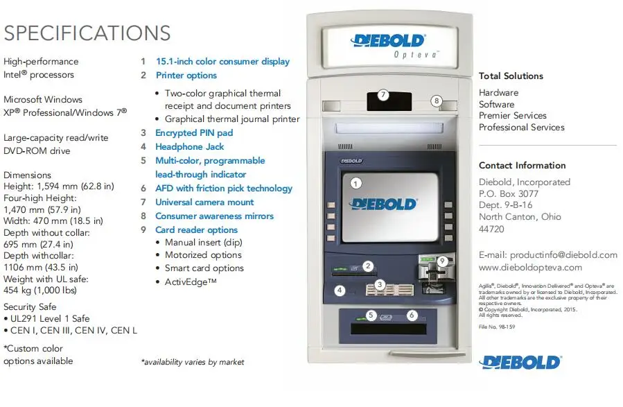 Diebold Opteva 562 ATM - Reliable Cash Dispenser for Banks