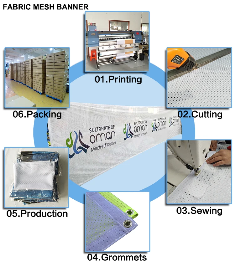 Mesh Fabric Banner Ventilated Giant Vertical Recyclable Outside Mesh ...