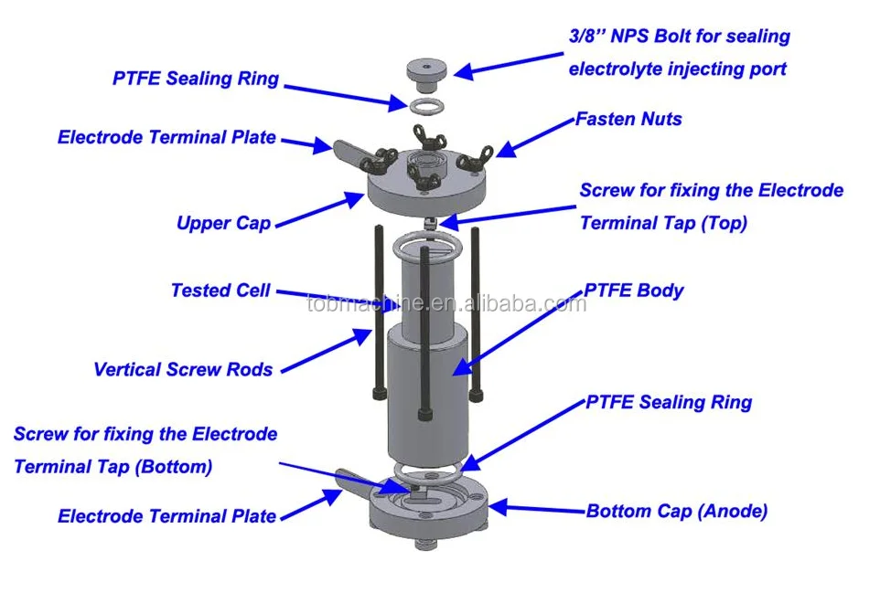 18650 Split Type Swagelok Cell for Laboratory Use - TOB