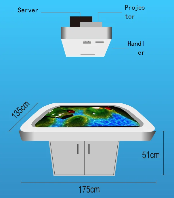 Fantastic 3d Ar Sand Table Sand Box Children Interactive Games Hologram ...