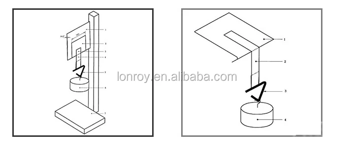 ASTM D3654 테이프 접착력 시험기/접착 테이프 시험기/자기 접착력 시험기| Alibaba.com