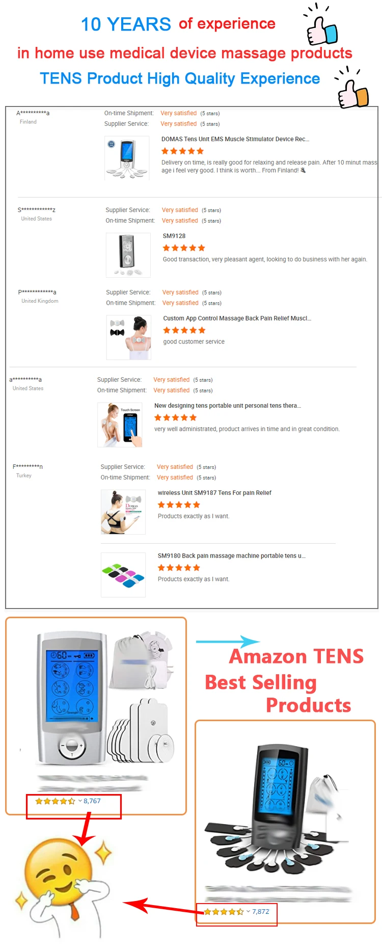 Therapy Device Medium Frequency Current Physiotherapy Machine for Pain ...