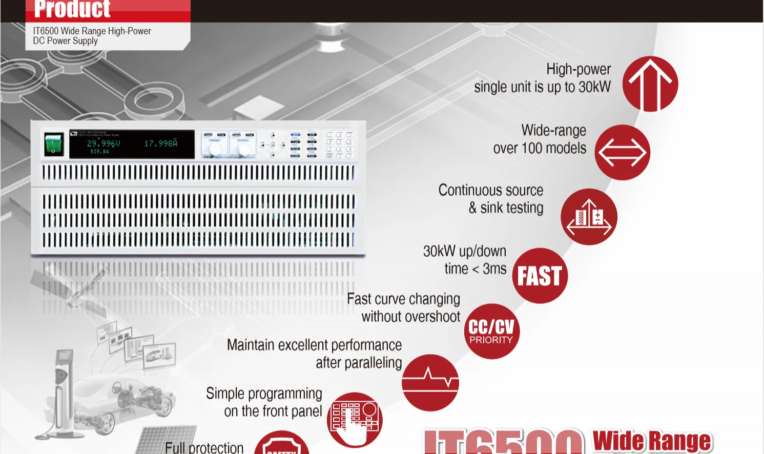 Itech It6535c D 500v 40a It6532c D 80v 240a 6kw 0-500v 直流电源 - Buy ...