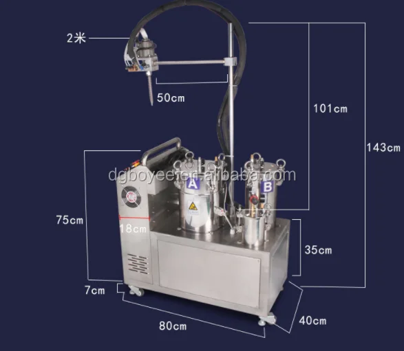 Epoxy Meter Mix Dispenser - Precision Glue Potting Machine
