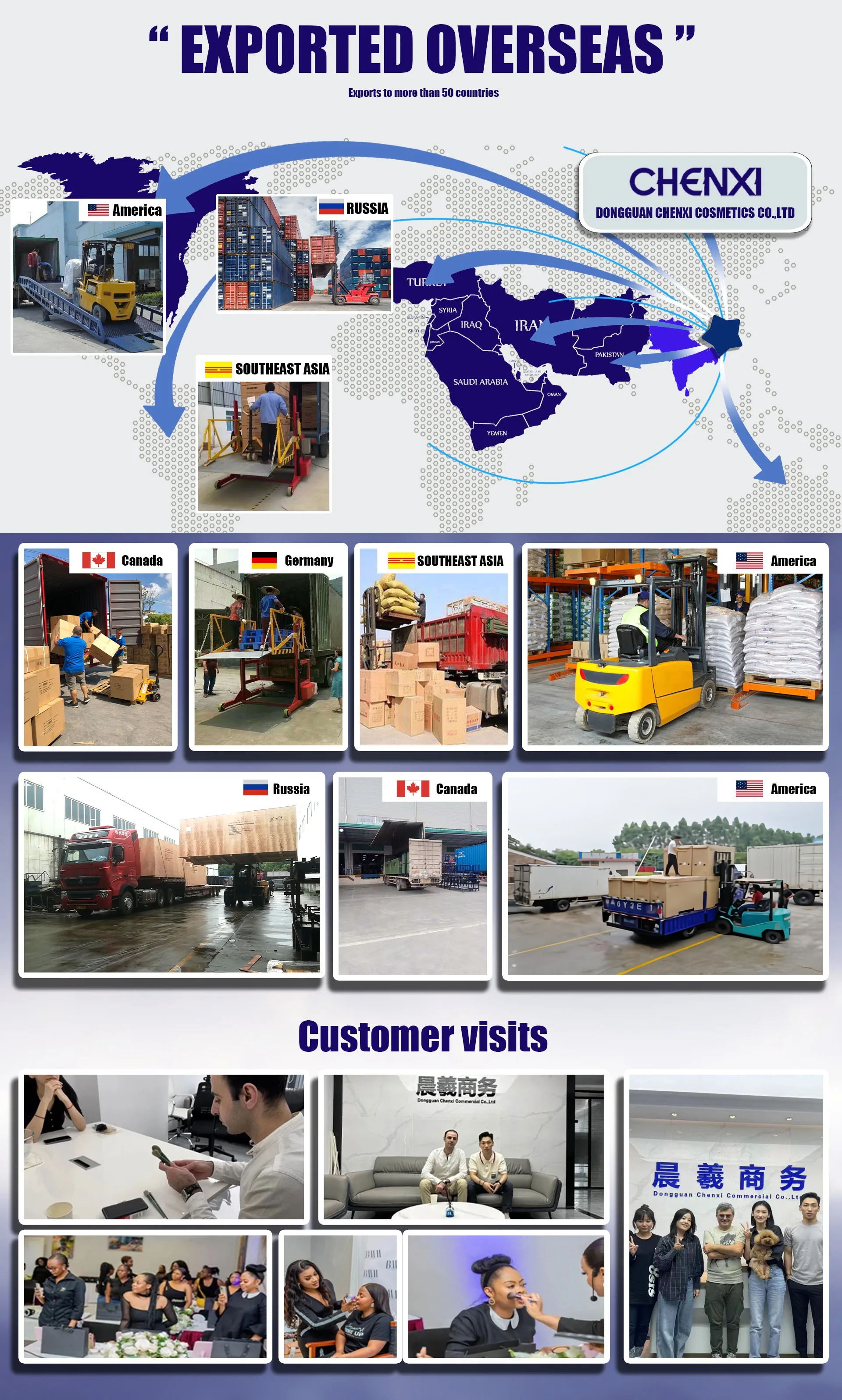 Company Overview - Dongguan Chenxi Business Co., Ltd.