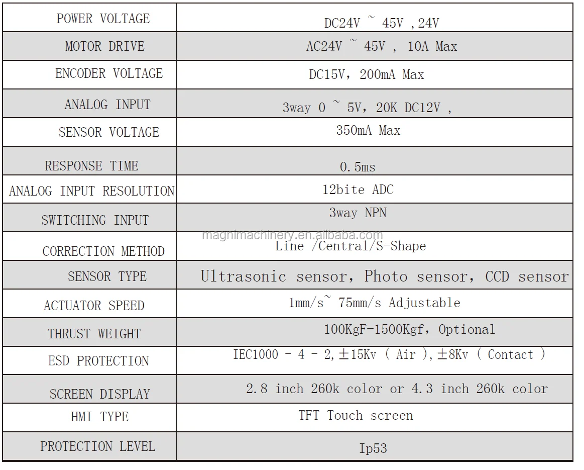 Servo Epc System Web Guide System With Ccd Sensor - Buy Servo Epc System,Web Tension Control ...