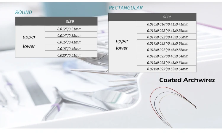 Universal Form Thermal Niti Orthodontic Wire - Buy Niti Orthodontic Wire,Universal Form ...