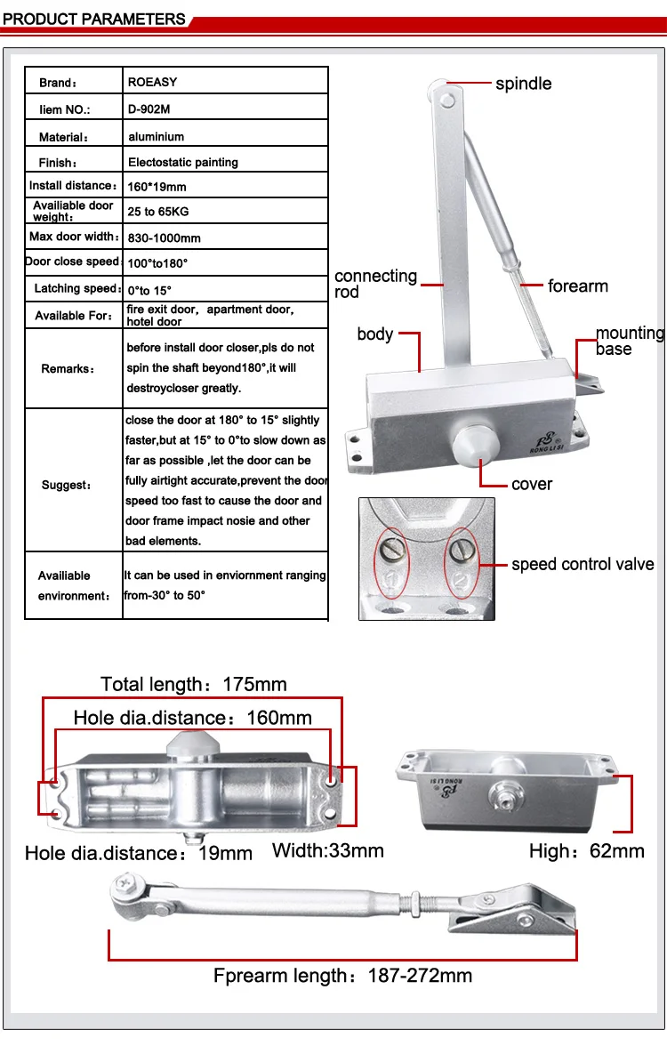 ROEASY 25-65KG Aluminium Surface Mounted Automatic Security Spring ...
