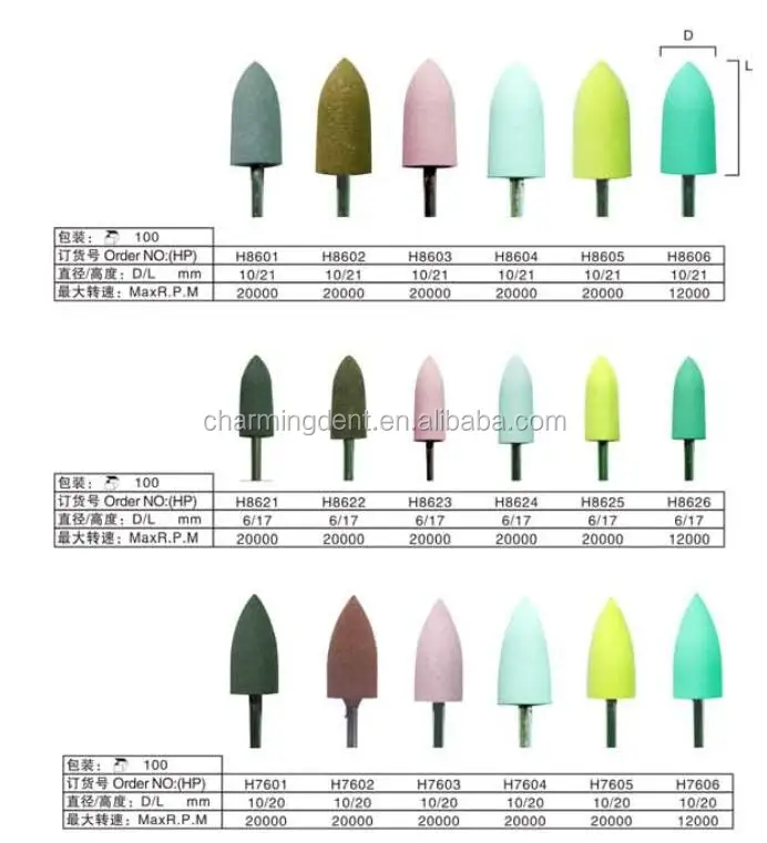 Charming Dental Polishing Bur/silicon Rubber Polisher Bur For Technical ...