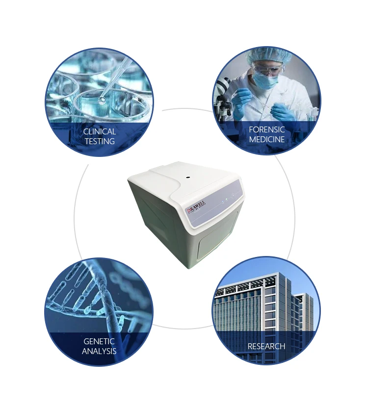 Dyes Fam Sybr Green Vic Joe Hex Tet Cy5 Liz Rox Texas Red Aby Ned Tamra ...