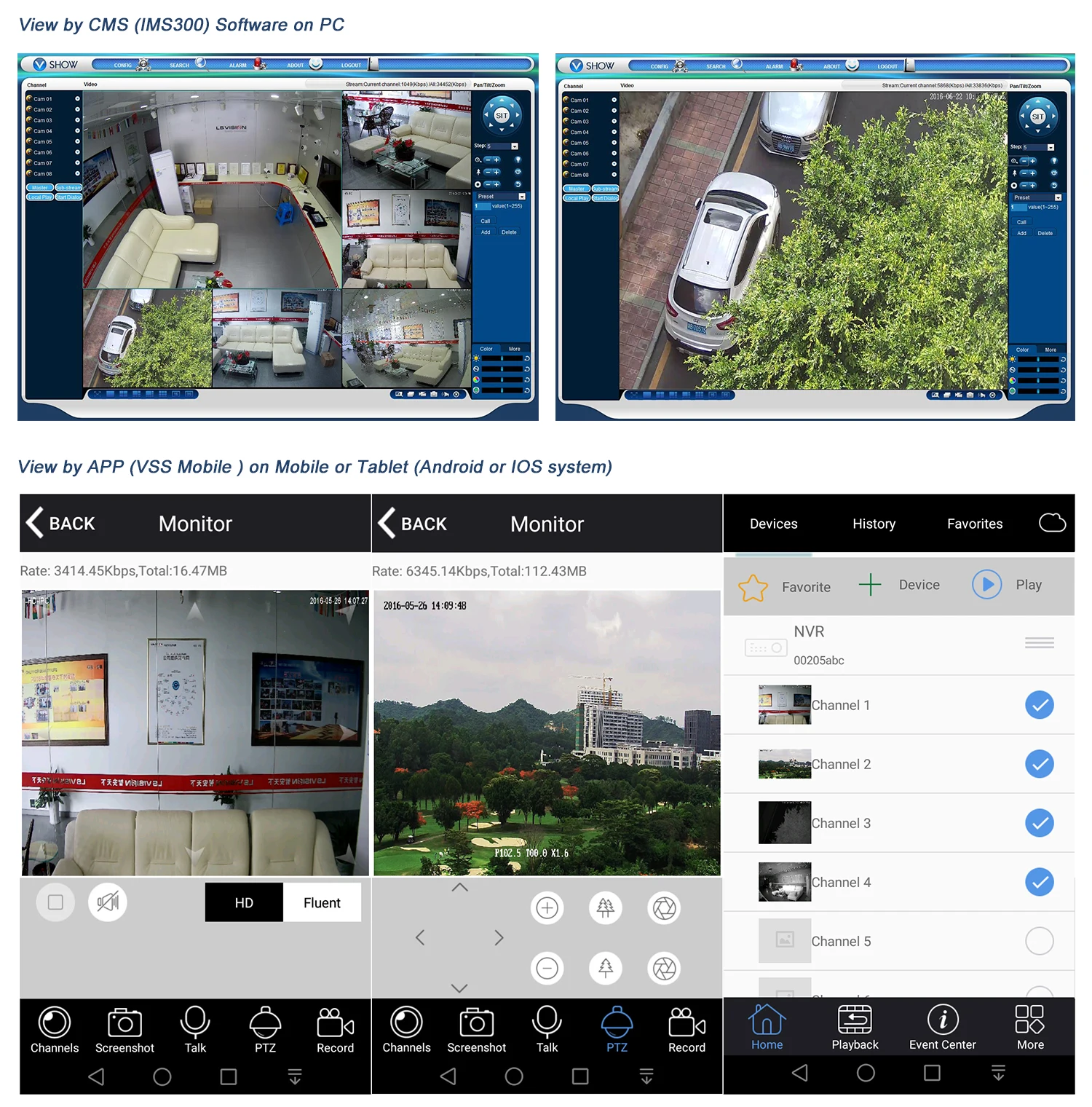 LS Vision Camera App - Secure and Efficient Remote Viewing