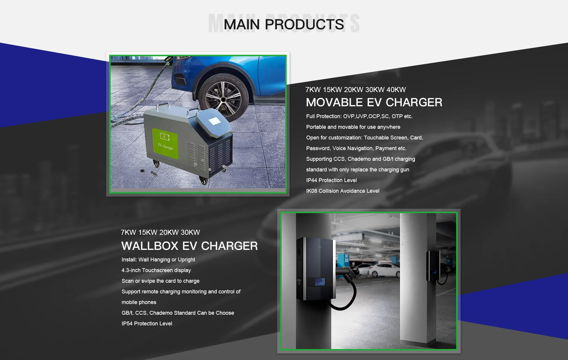 Guangzhou Max Power New Energy Technology Co., Ltd. - Movable EV ...