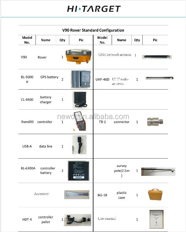 Hi-target V90 Plus GNSS RTK System - 1CM Accuracy Surveying