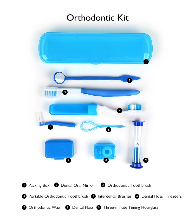 Dental Orthodontic Kit - Portable 8 in 1 Hygiene Solutions