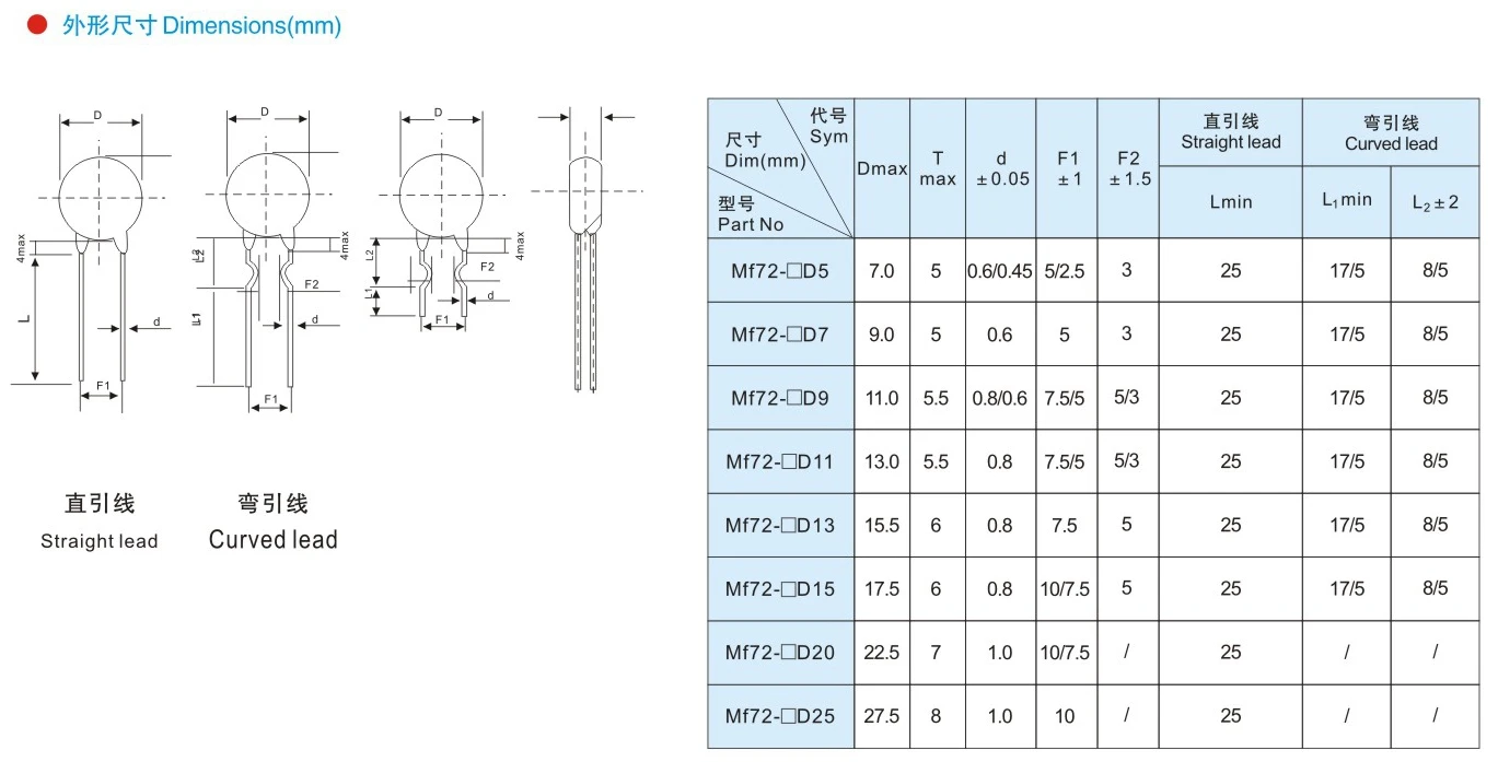 High Precision MF72 Power NTC Thermistor Sensors for General Purposes