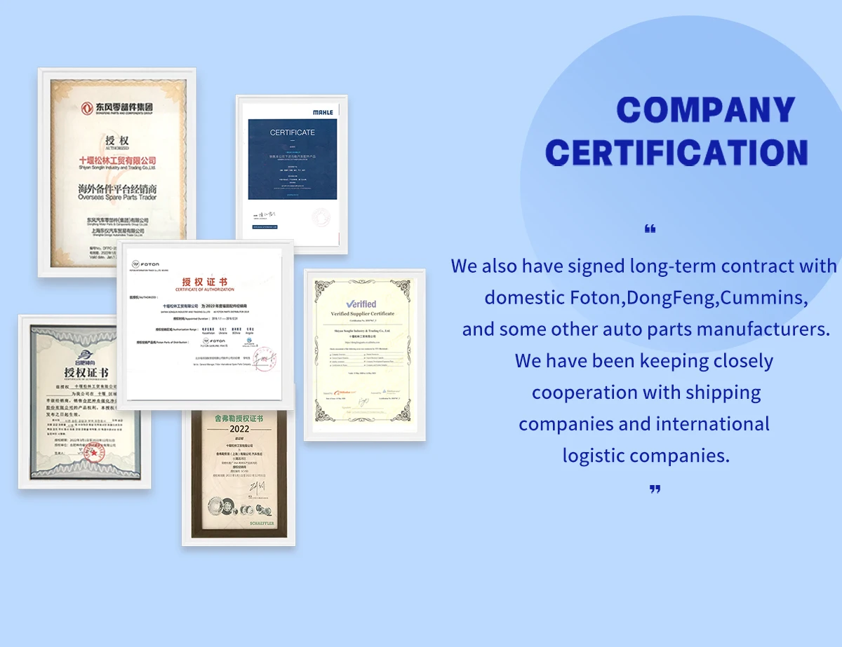 Shiyan Songlin Industry And Trading Co., Ltd. - Auto Parts