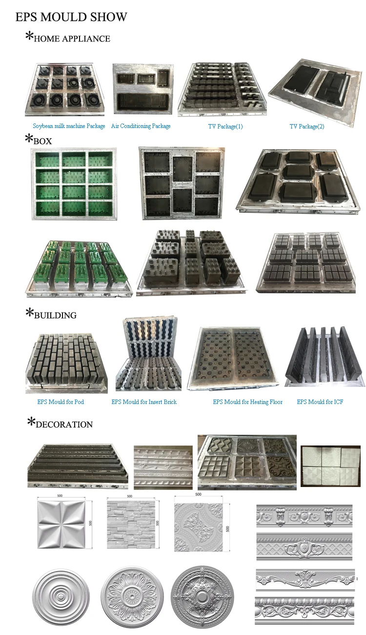 Customized Eps Foam Moulds/ Epp Mold Made In China - Buy Foam Mould,Eps ...