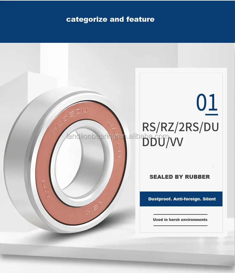 6204zz Japan Nsk Deep Groove Ball Bearing 6204z Motor Bearing 6204-2z ...