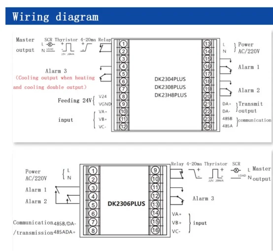 Temperature and Pressure LED Display PID Intelligent Controller