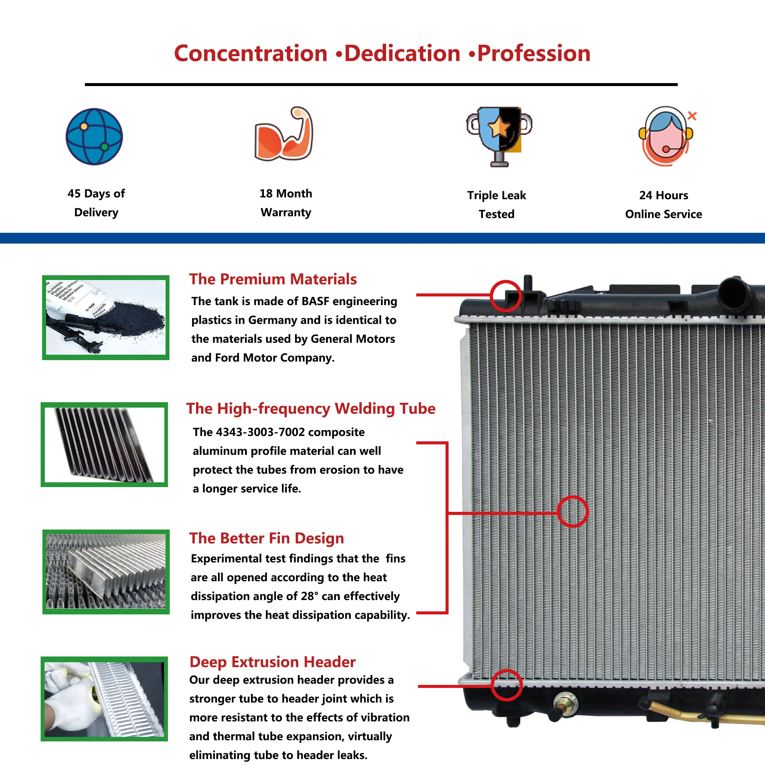 2058 Radiator Lexus Ls400 1640050130/1640050150/1640050020 - Buy ...