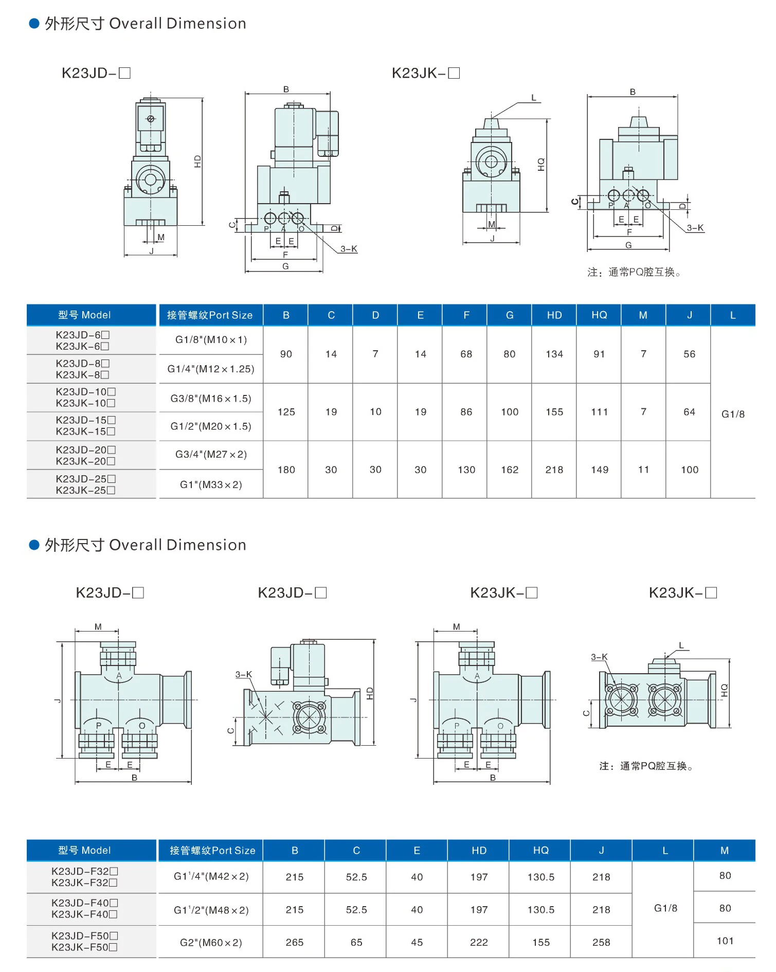 K23JD K Series Valves - Reliable, Lightweight, and Efficient