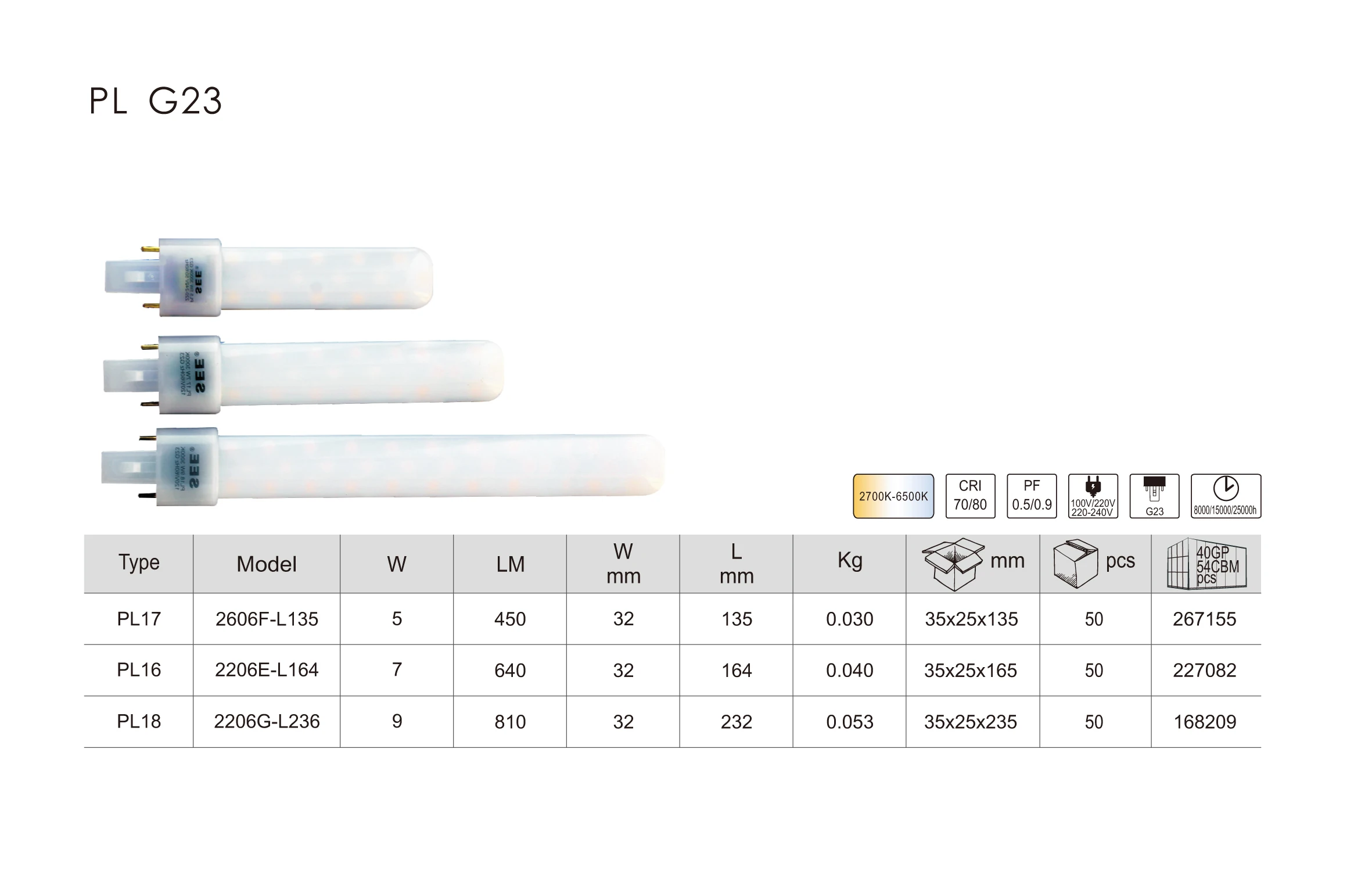Traditional Replacement Led G23 Plug Pl Tube 9w 7w 5w 2 Pins G23 Pls ...
