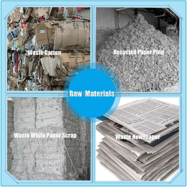Sundry Paper Board Cardboard Paper Plate Making Machinery / Machines ...
