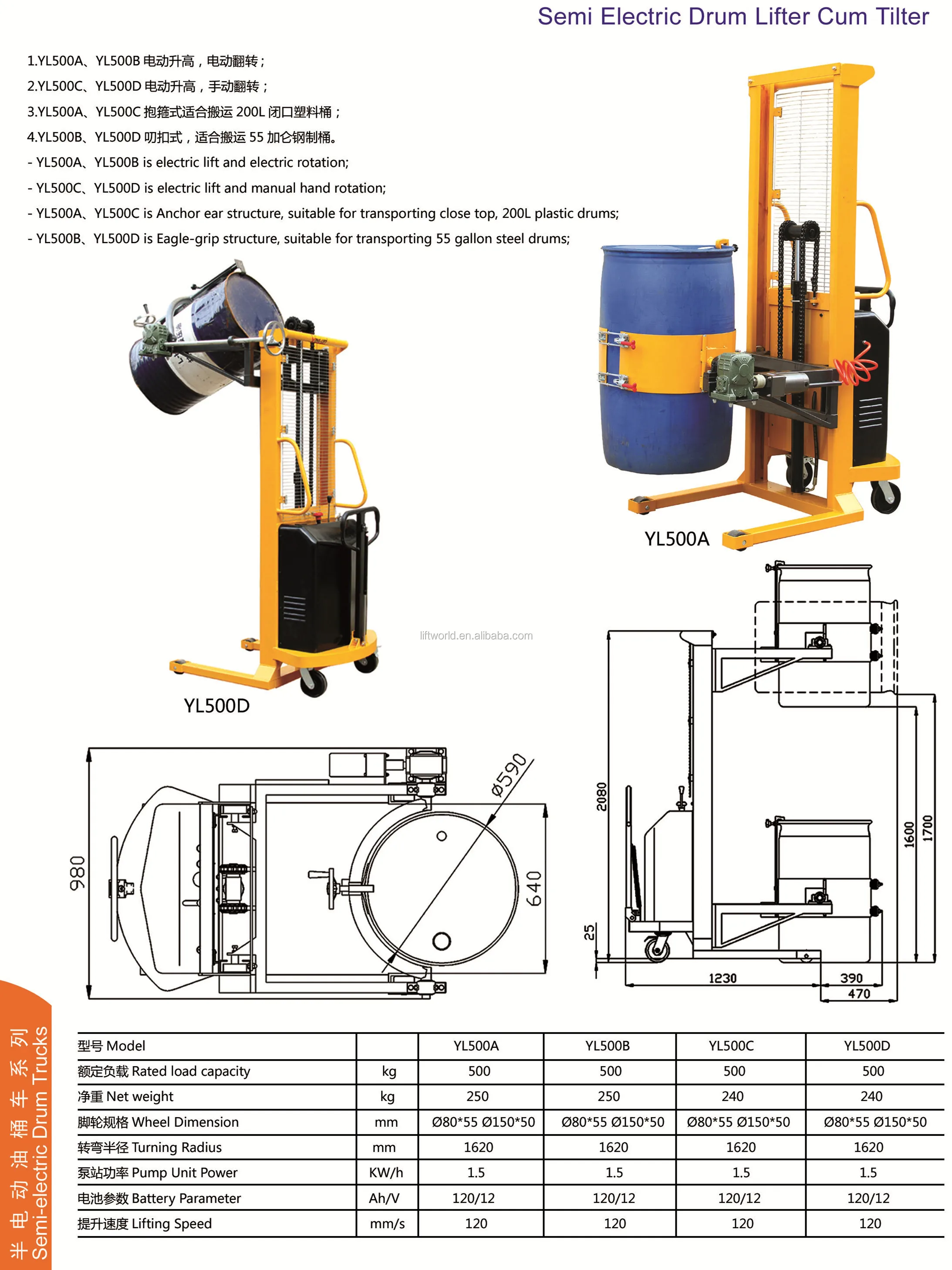 YL520 Drum Lifter - Efficient 500KG Electric Drum Handling