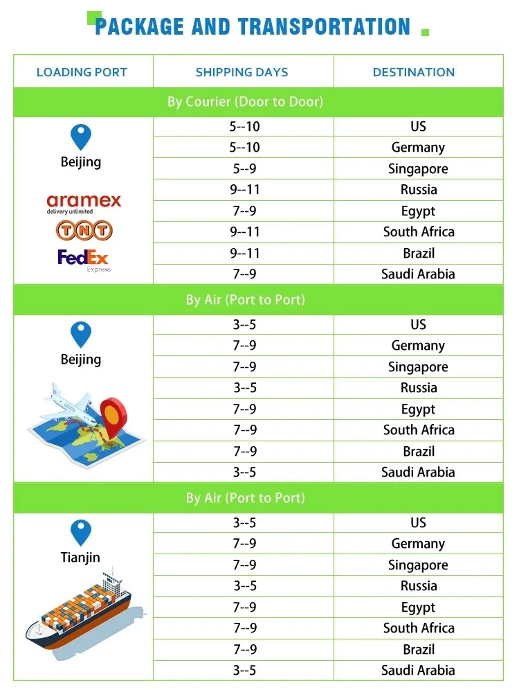 Daisy Book Player For The Blind And Visually Impaired Person - Buy ...