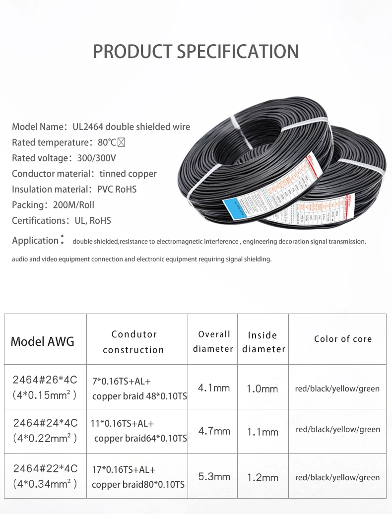 4core Double Shield Wire Pvc Electrical Signal Wire 26awg Ul2464 - Buy Shielded Cable 2464 ...