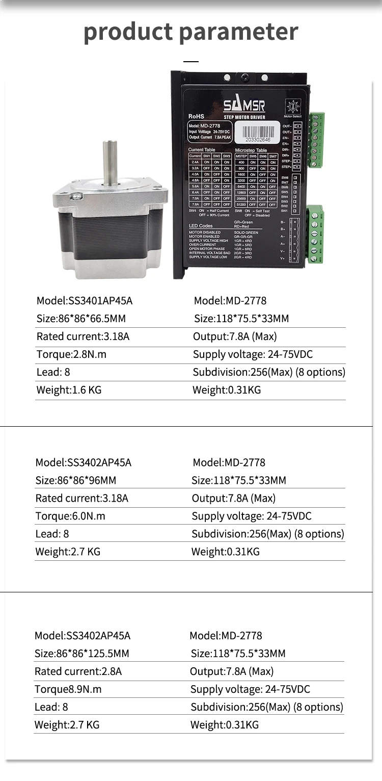 Nema 34 Stepper Motor Kit SS3401AP45A 2 Phase 2.7Nm 86mm Stepper Motor 86mm Stepper Motor Drive ...