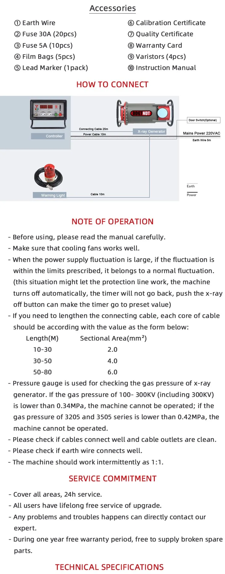 Xxgh-3005 Machine Ndt Radiographic Flaw Detector Circumferential ...
