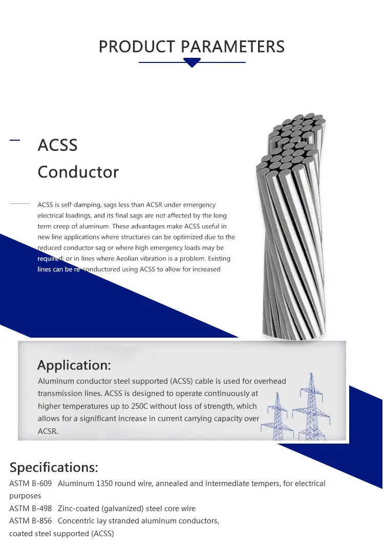 L'accc Conducteur Acss Types De Conducteurs Acsr Aérien Conducteur En ...