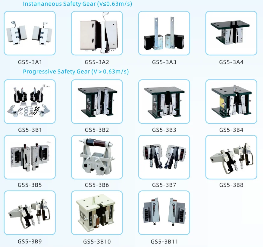 Elevator Lift Safety Components - Reliable Gear Device