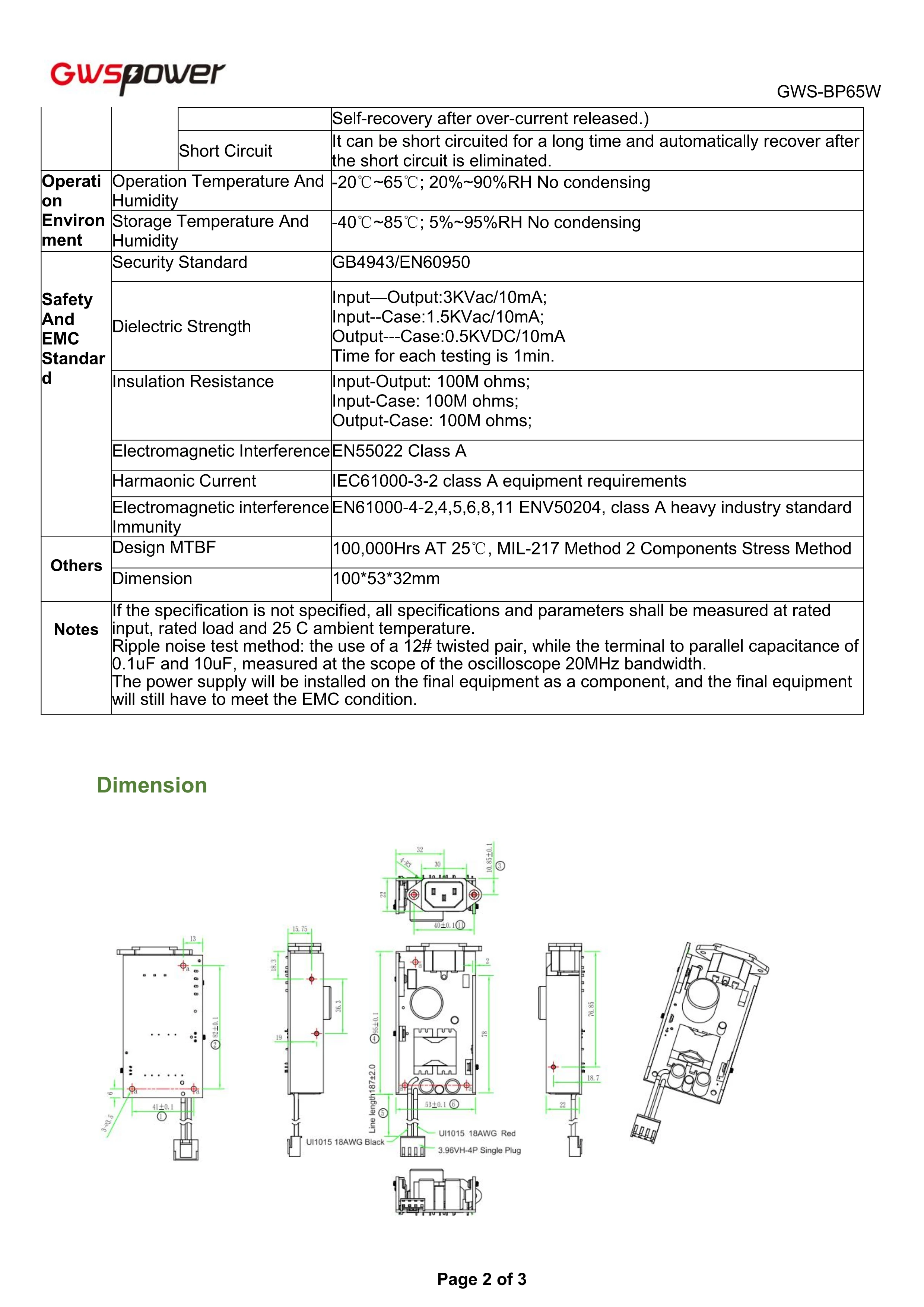 65W/24V Single Output Open Frame Power Supply(GWS-BP65-24 )| Alibaba.com