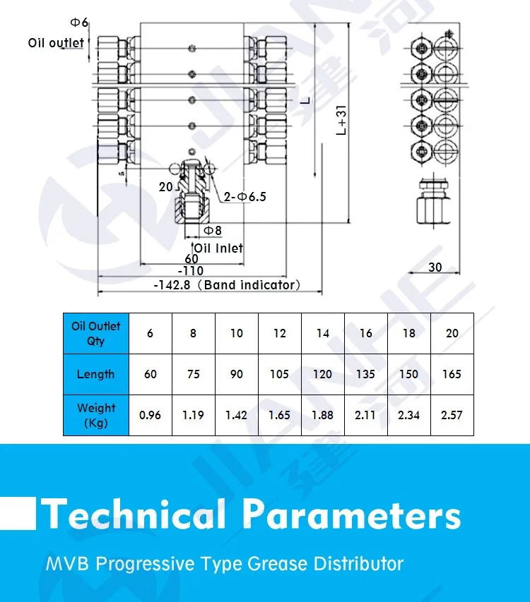 좋은 판매 MVB 12 웨이 자동 그리스 디스펜서 그리스 분배기 블록 순차 분배기 그리스 윤활 시스템| Alibaba.com