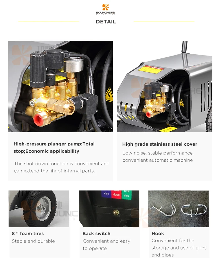 200 Bar 380v Power Water Jet High Pressure Washer Cleaning Machine Pump ...