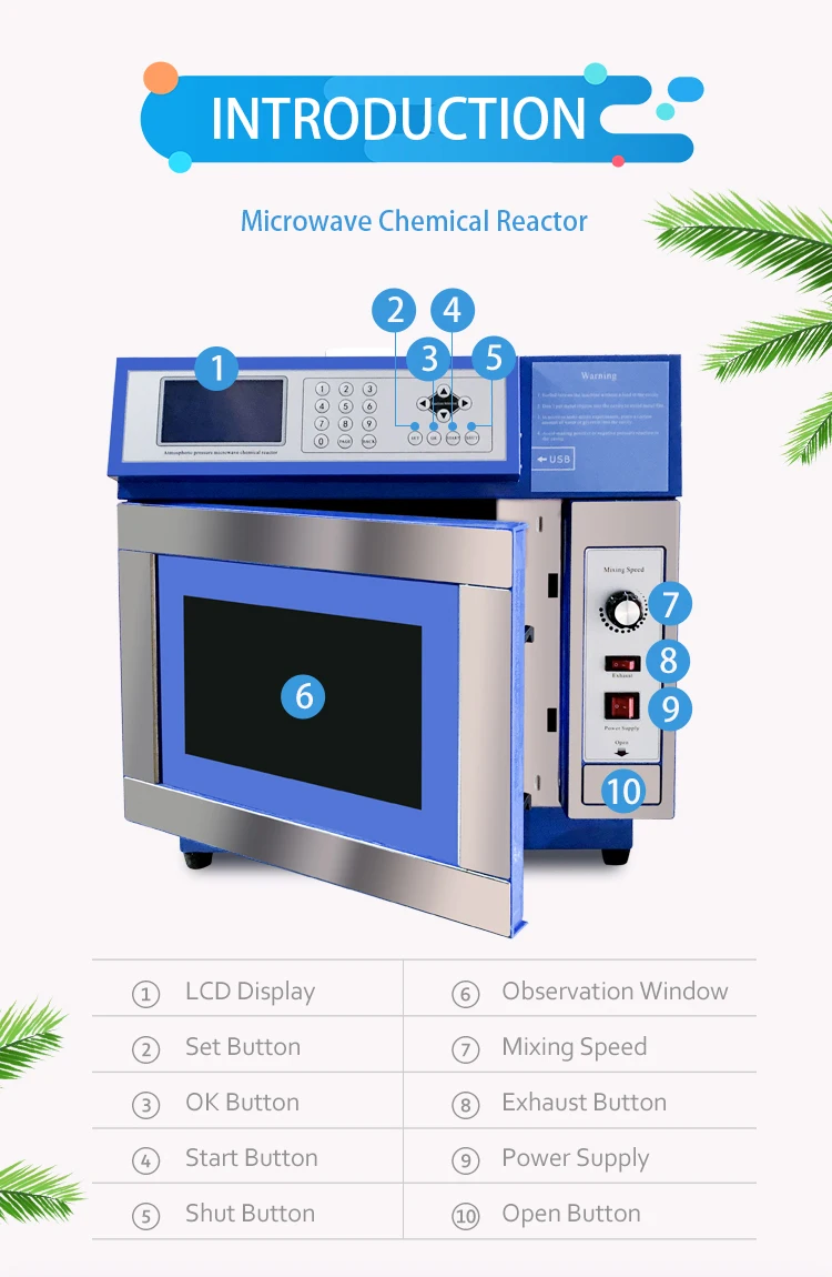 A Lab Chemical Synthesis Equipment - Rapid Heating Microwave Reactor Price