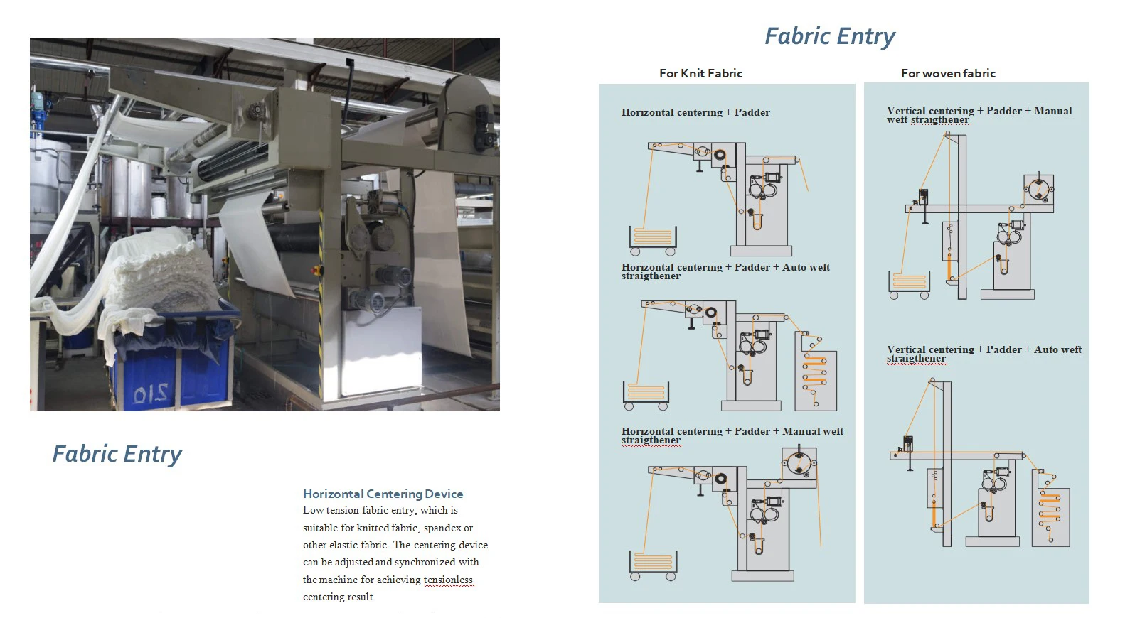High Efficiency Textile Heat Setting Stenter Machine